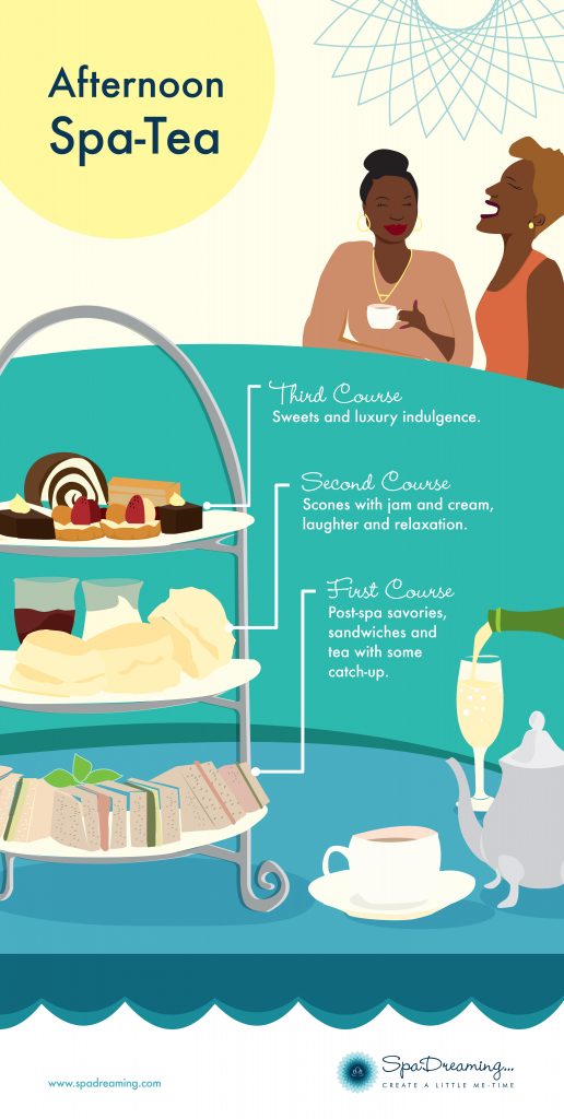 How about an afternoon 'par-tea'? - SpaDreaming 'Me-time' Blog